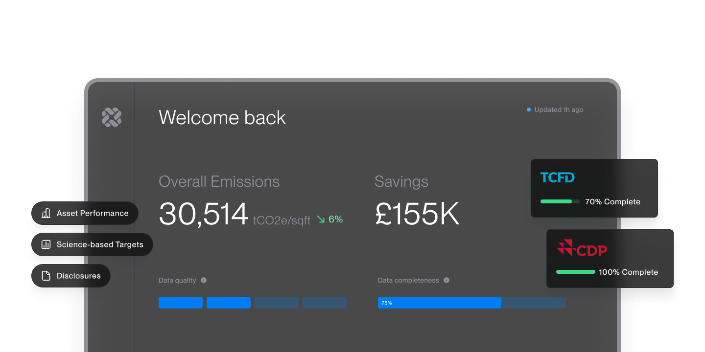 Enterprise Platform | The decarbonisation platform for commercial real ...
