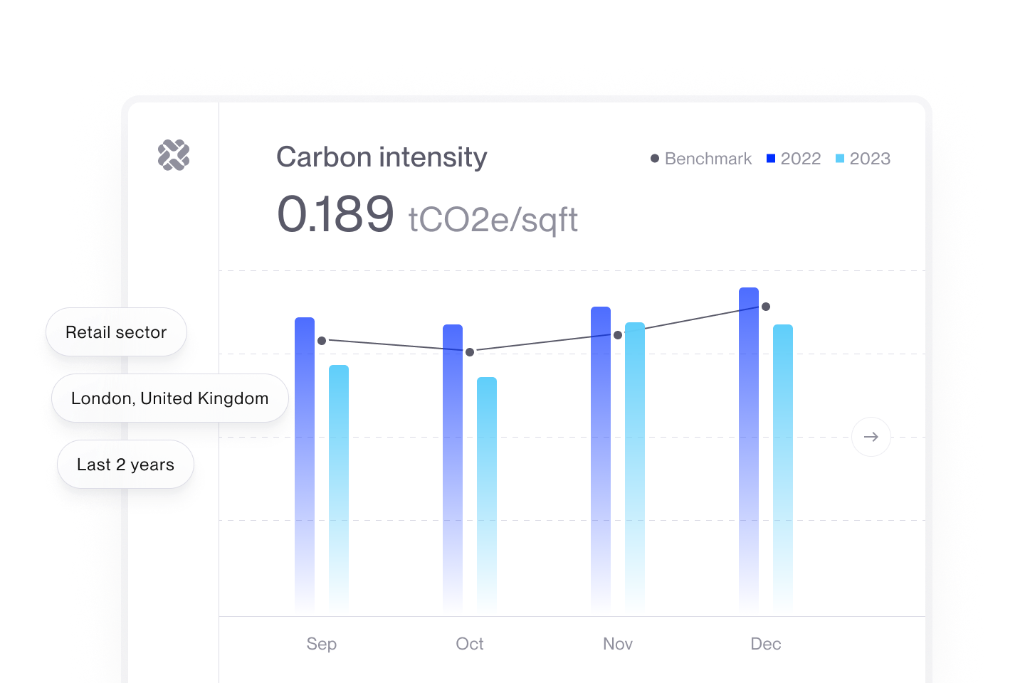 Mobius Carbon | Pioneering Precision in Asset-Level Carbon Intelligence