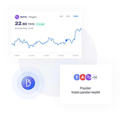 BiLira Kripto: Best Prices and Low Commission for Crypto Purchases