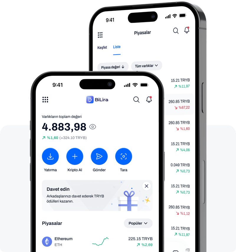 BiLira Kripto: Best Prices and Low Commission for Crypto Purchases