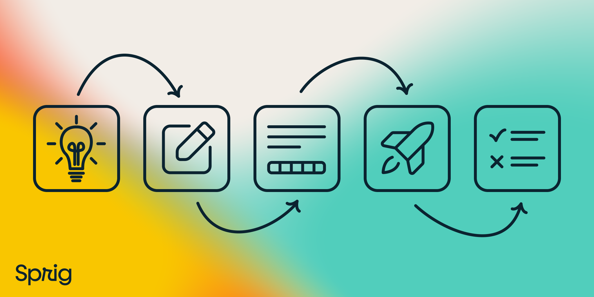 Sprig's Tips for Product Teams to Improve Conversion Rates | Sprig