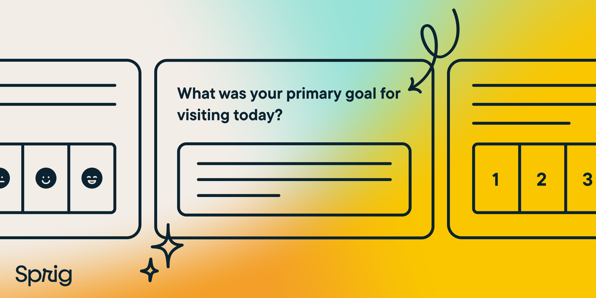 Top Product Survey Questions for 2024 from Sprig