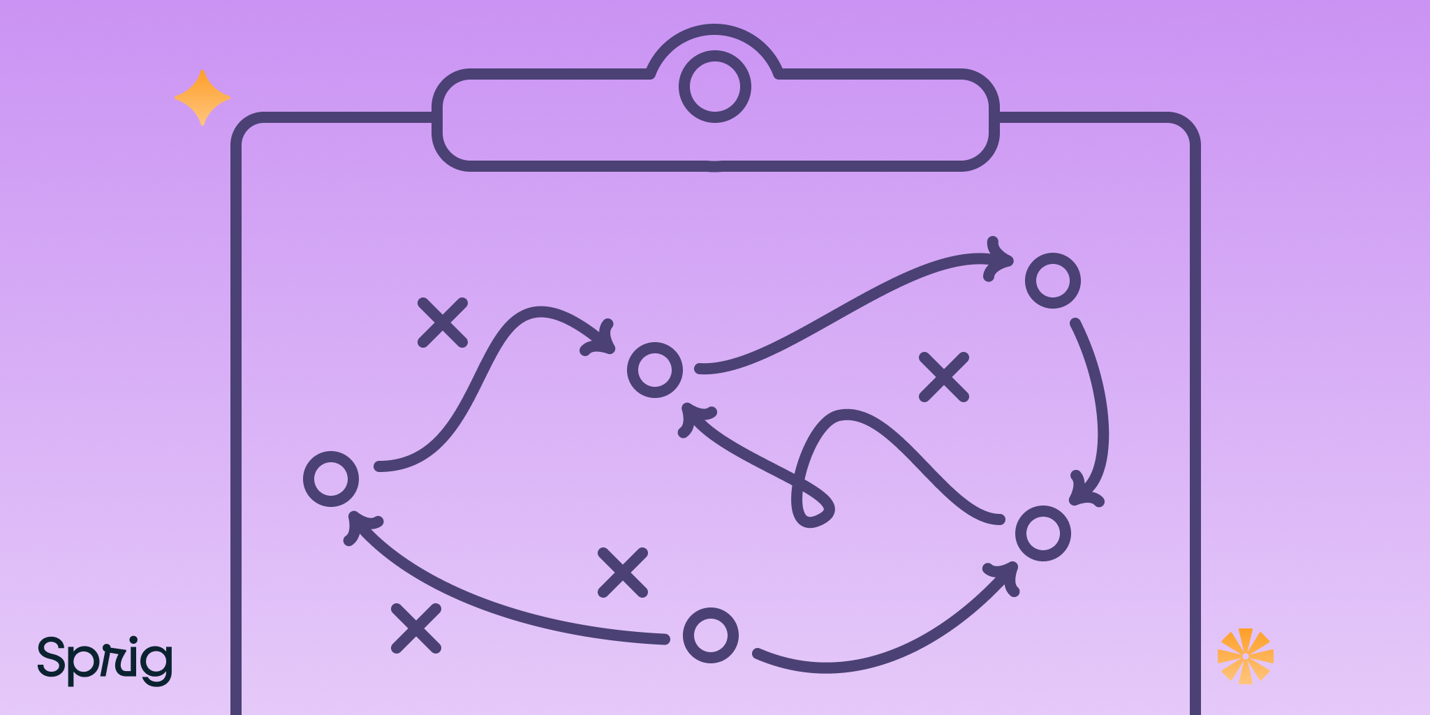 How Tracking User Behavior Can Improve Customer Satisfaction from Sprig