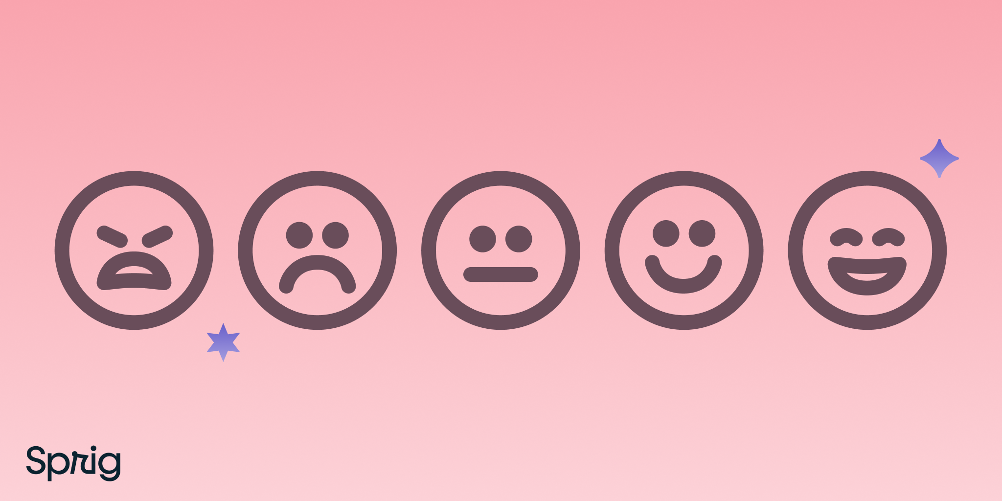 Sprig's Ultimate Guide to Creating a Customer Satisfaction (CSAT) Survey