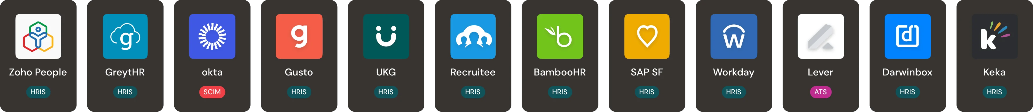 Bindbee | Unified API for all HRIS, ATS and Payroll Integrations