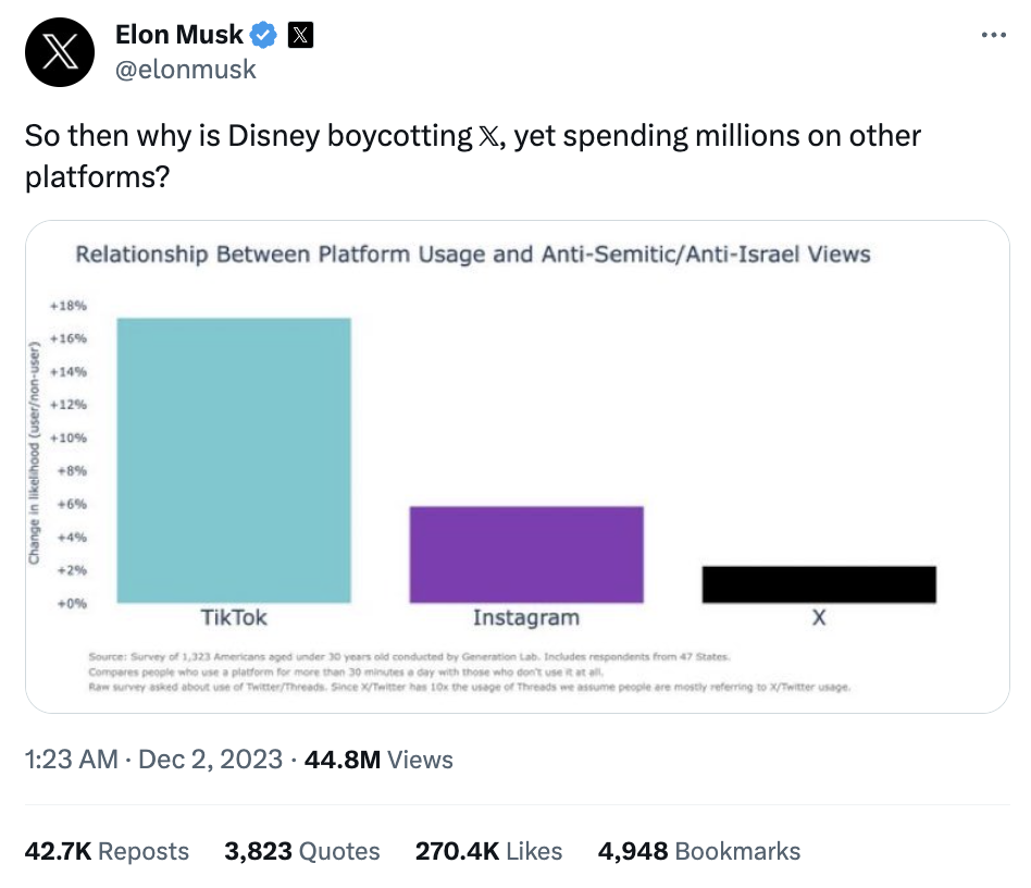 How Tech Titans Weave Stories that Compel Us