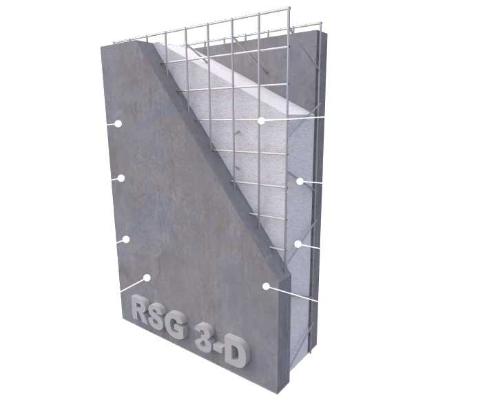 RSG 3-D: The most sustainable and resilient building system in the world