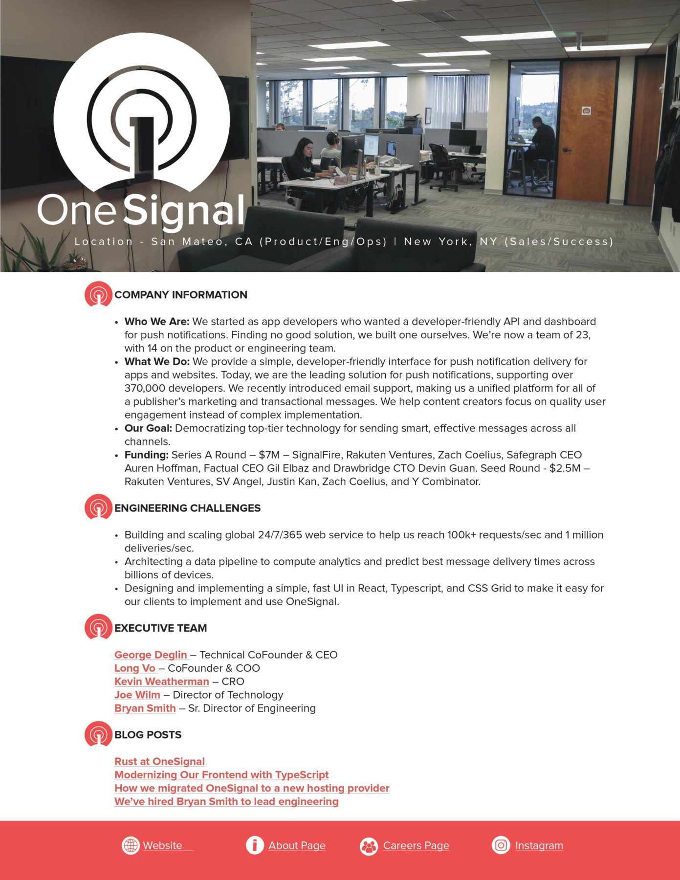 Startup recruiting dossier template & examples