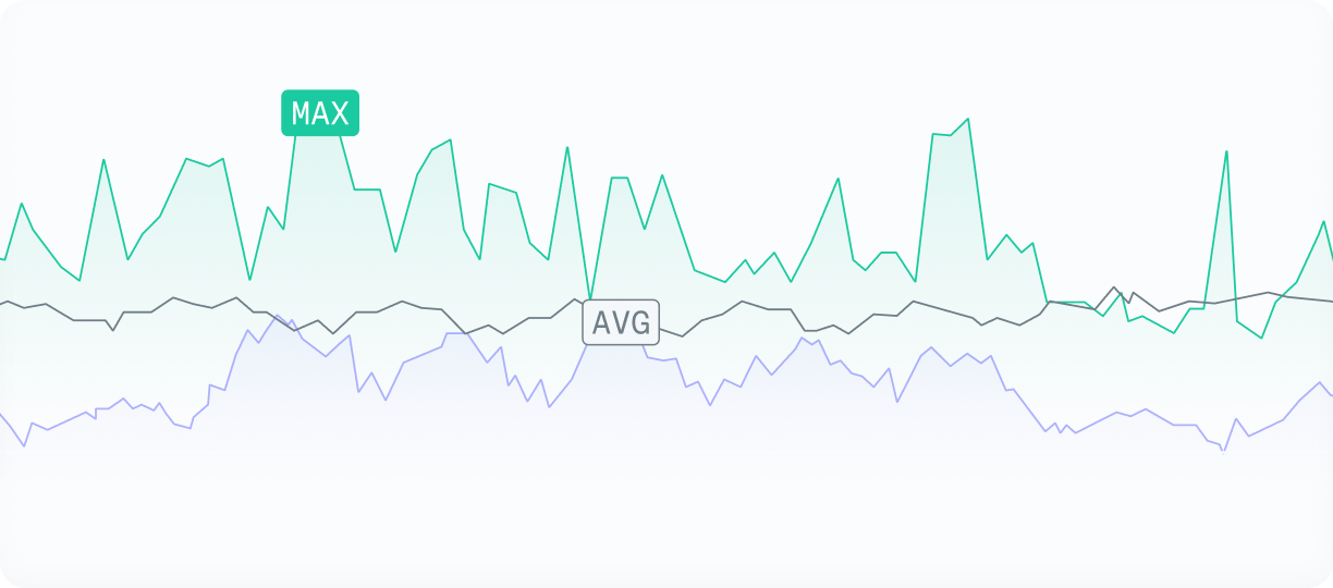 Image Processing & Optimization API