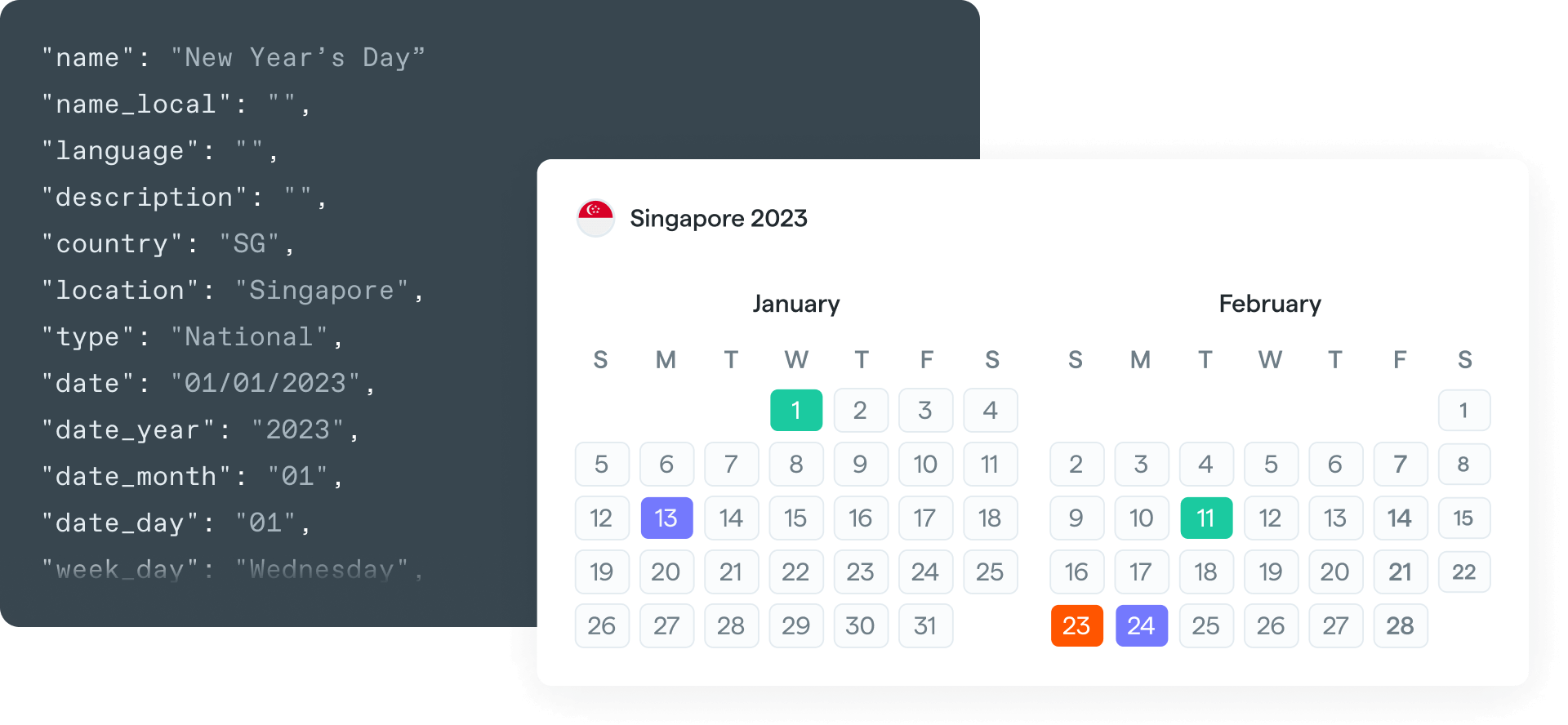 Abstract: Automate anything with Abstract APIs