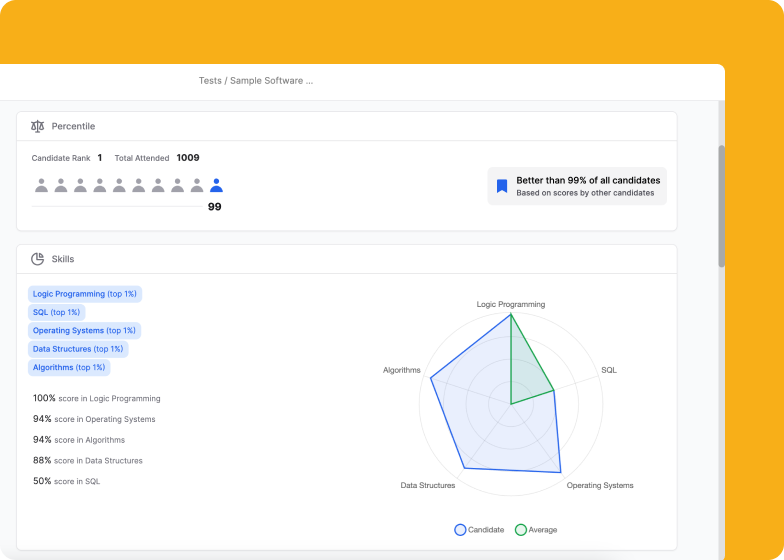 SQL Assessment Test - WeCP