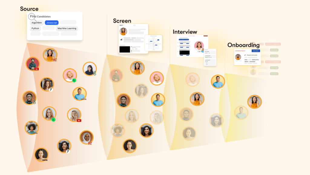A Look Inside Uber’s Interview Process