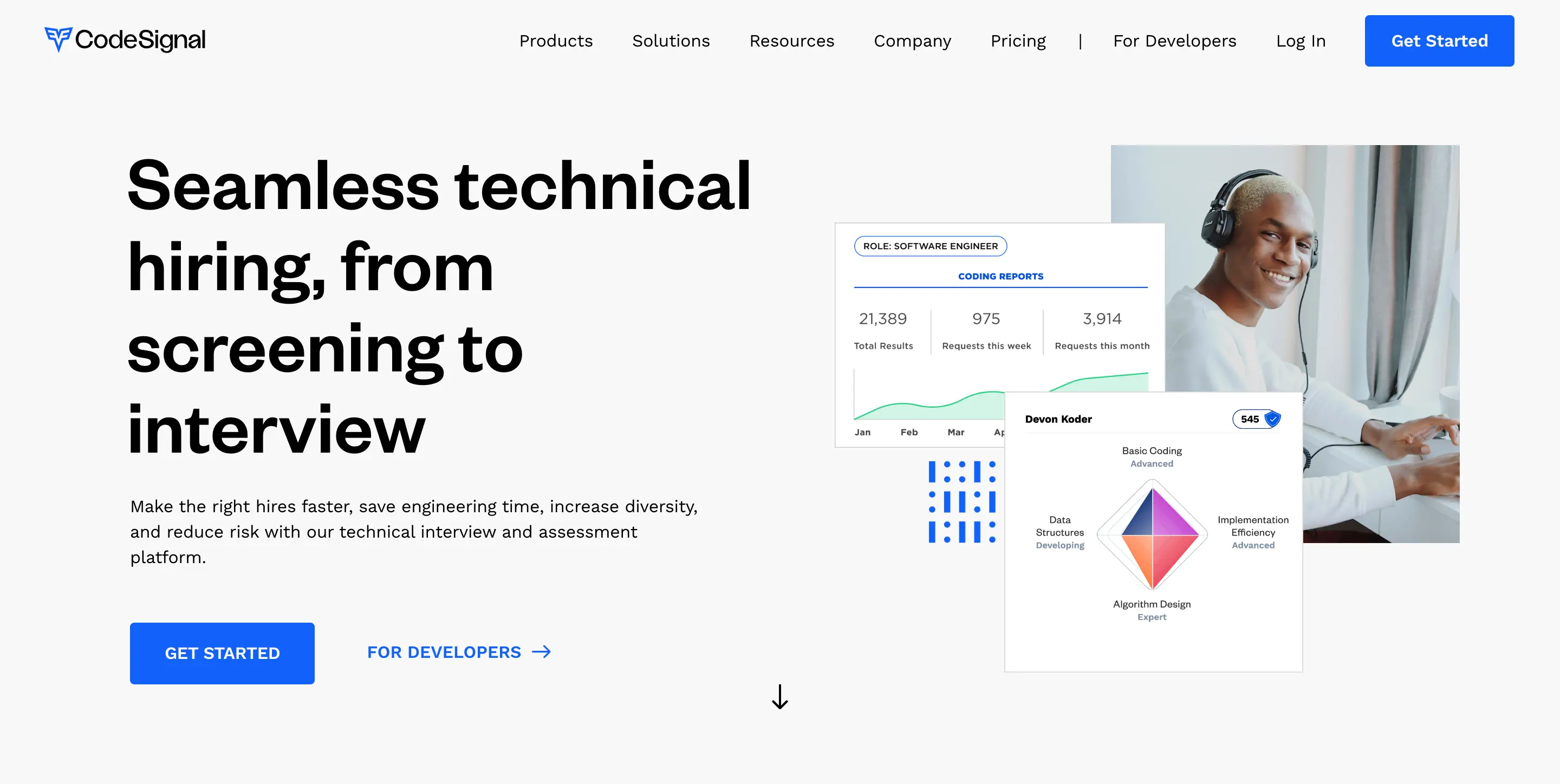 Best Coding Assessment Tools & Platforms in 2024