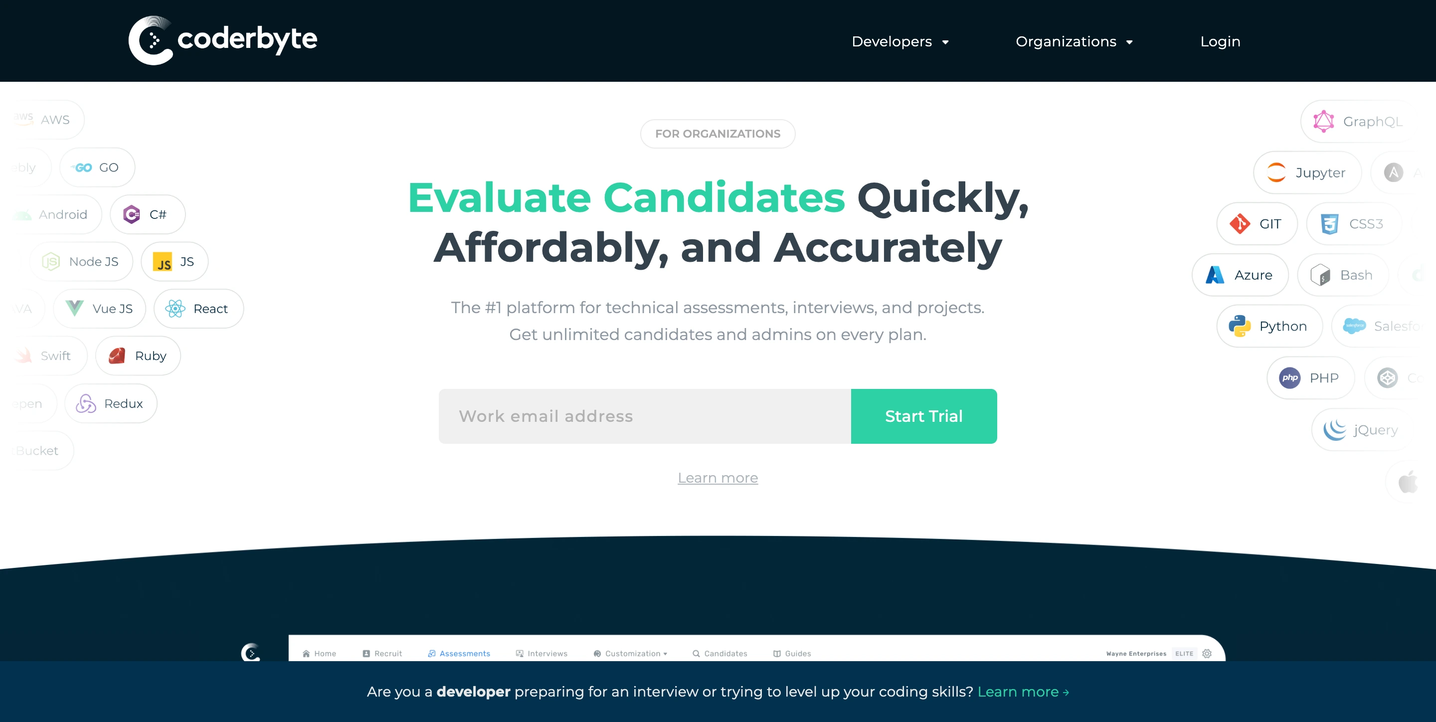 Best Coding Assessment Tools & Platforms in 2024