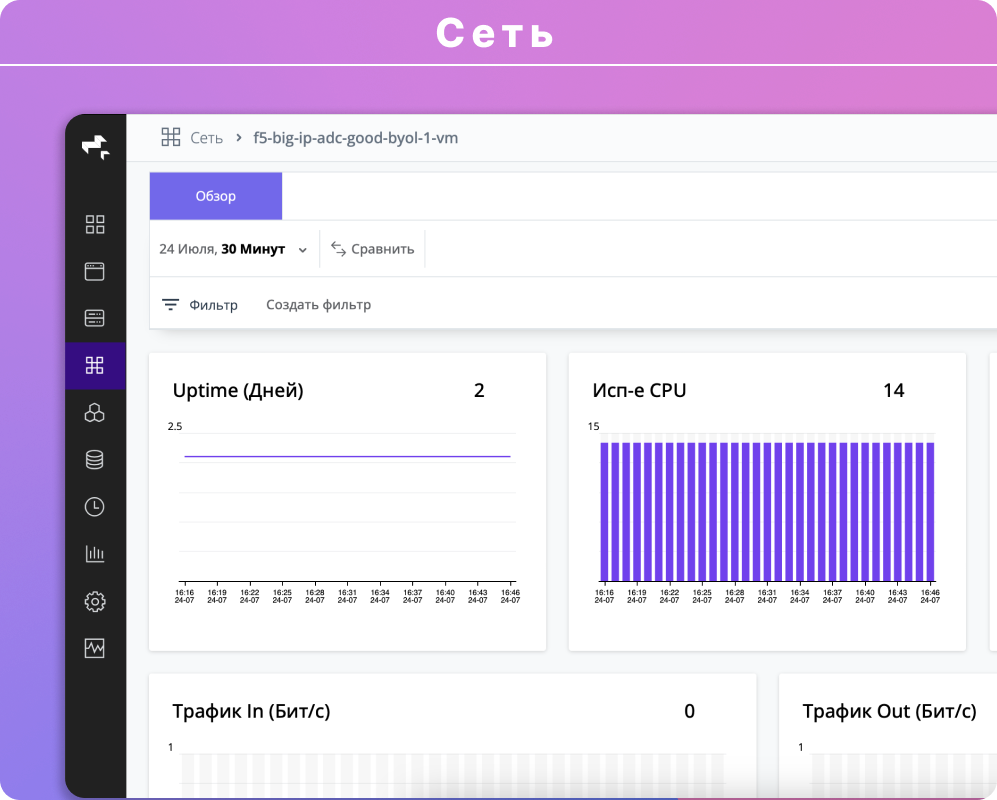 Proto Observability Platform