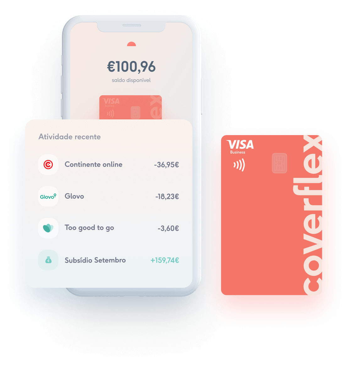 Coverflex Meal card: 100% digital and self-service | Coverflex