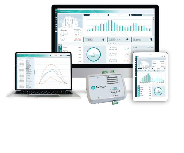 Inavitas Web Project