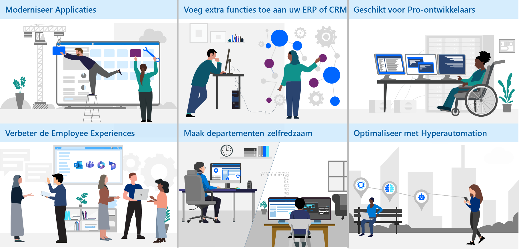 Wat is het Microsoft Power Platform
