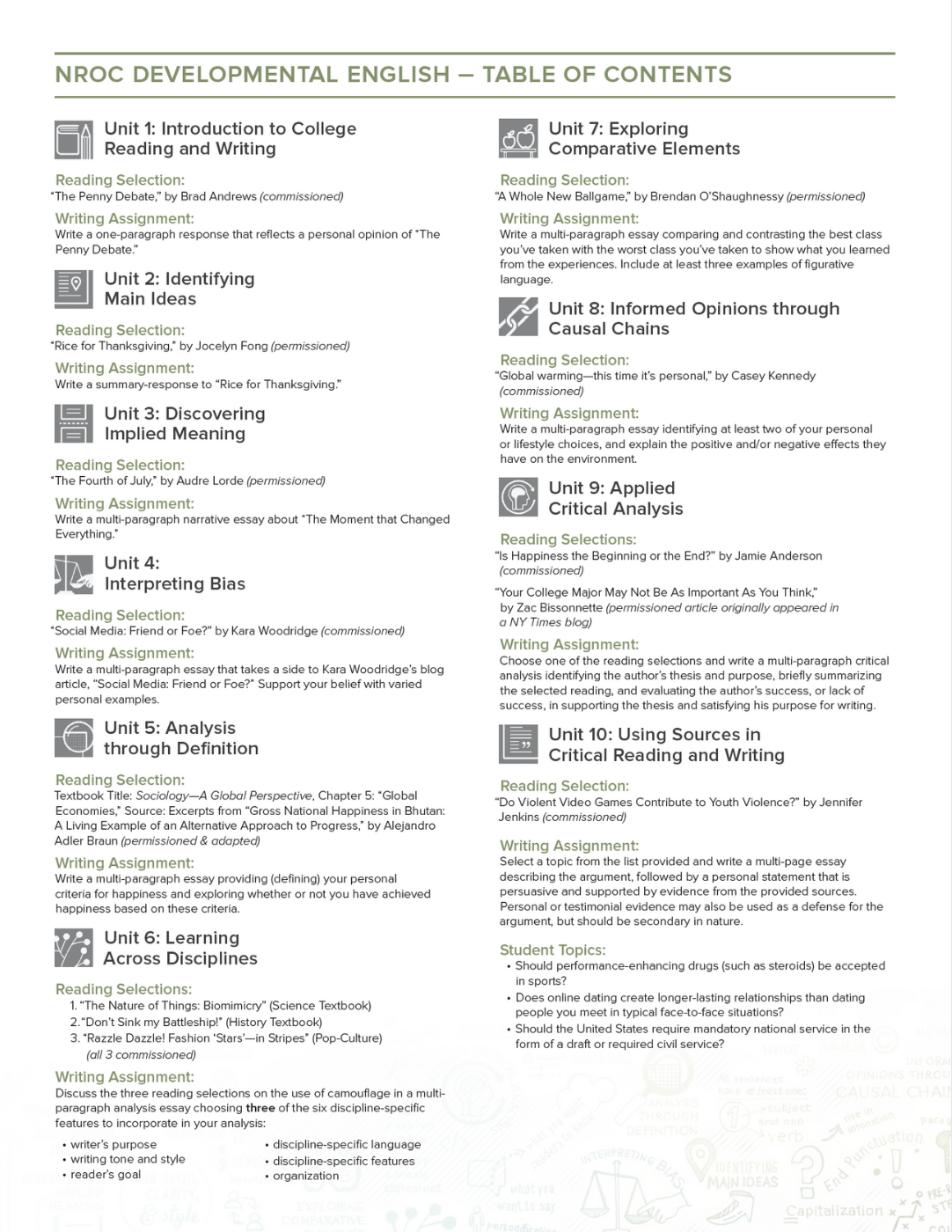 NROC English Table of Contents