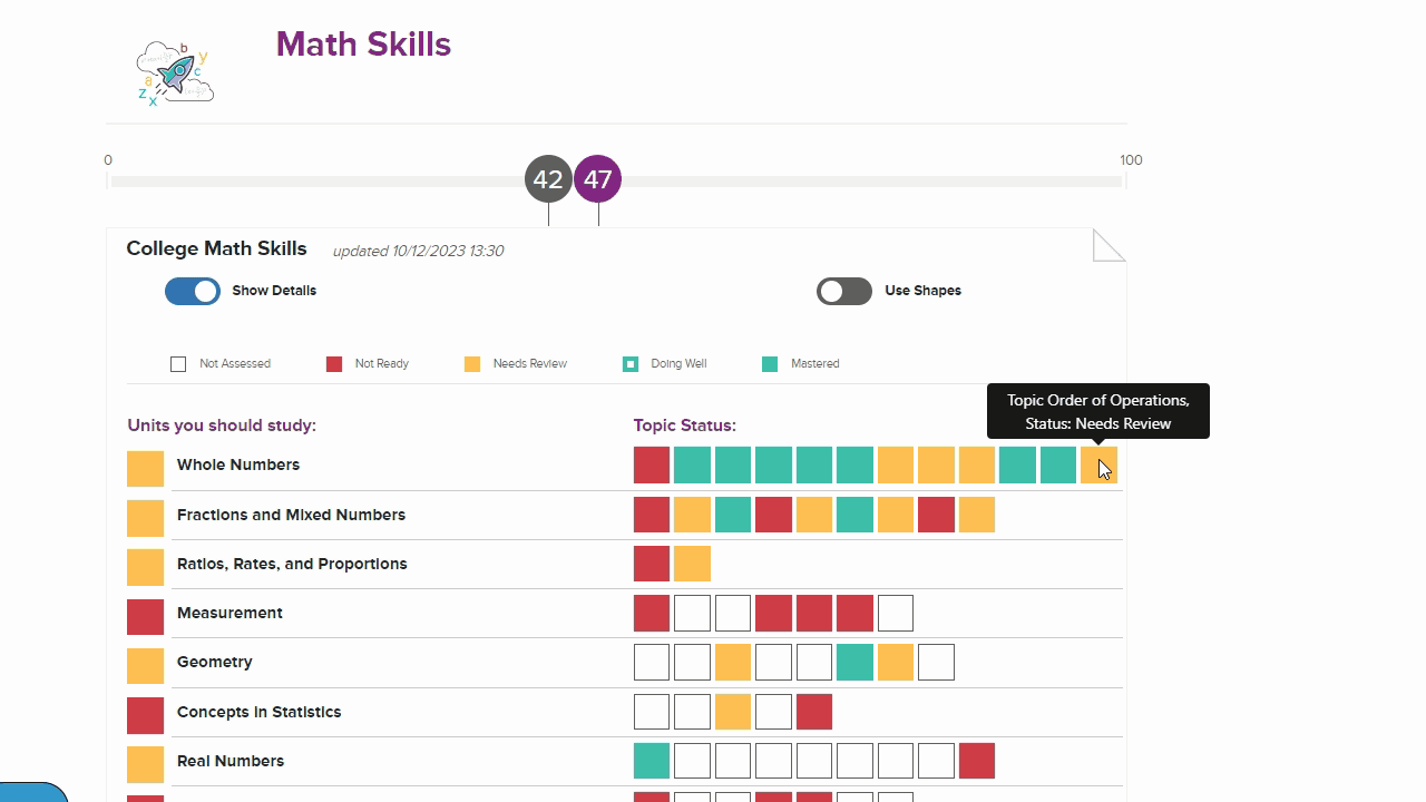 EdReady Student Experience