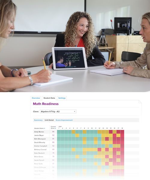 EdReady for Institutions