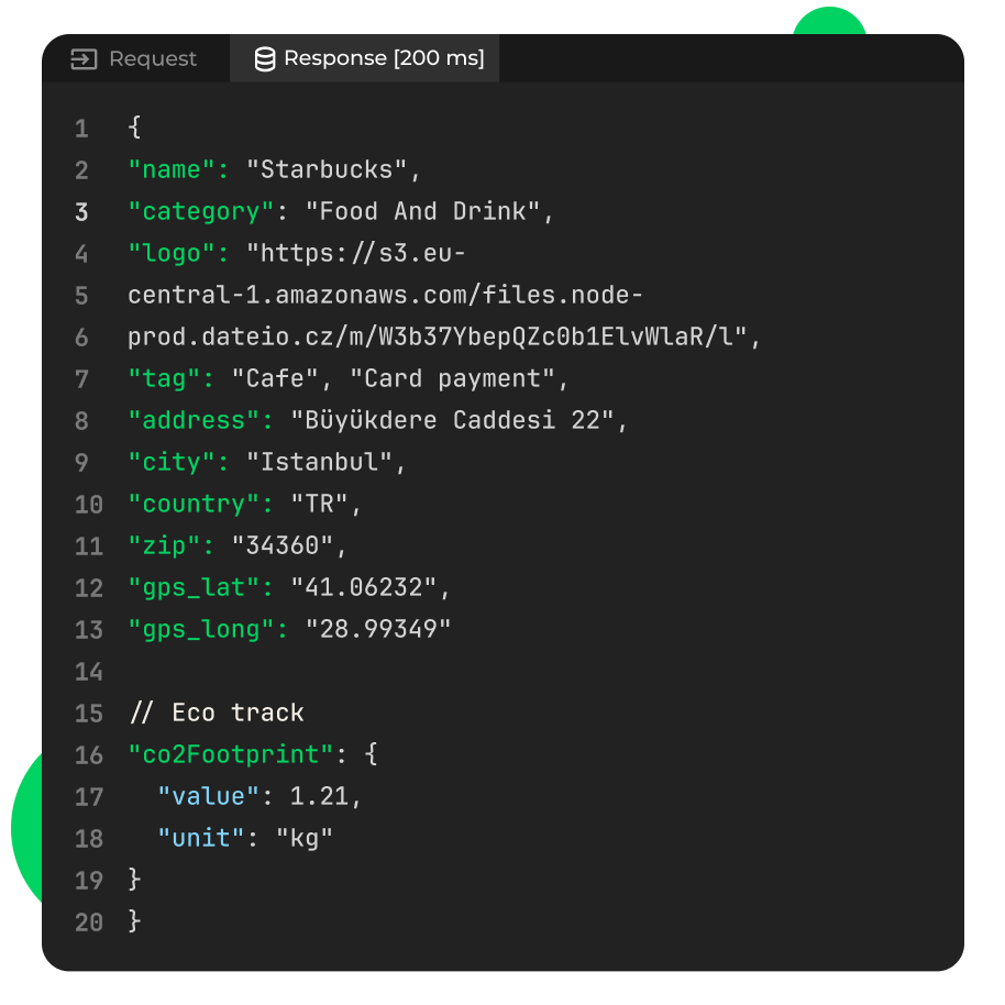 Banking API for Safe, High-Quality Integration | TapiX