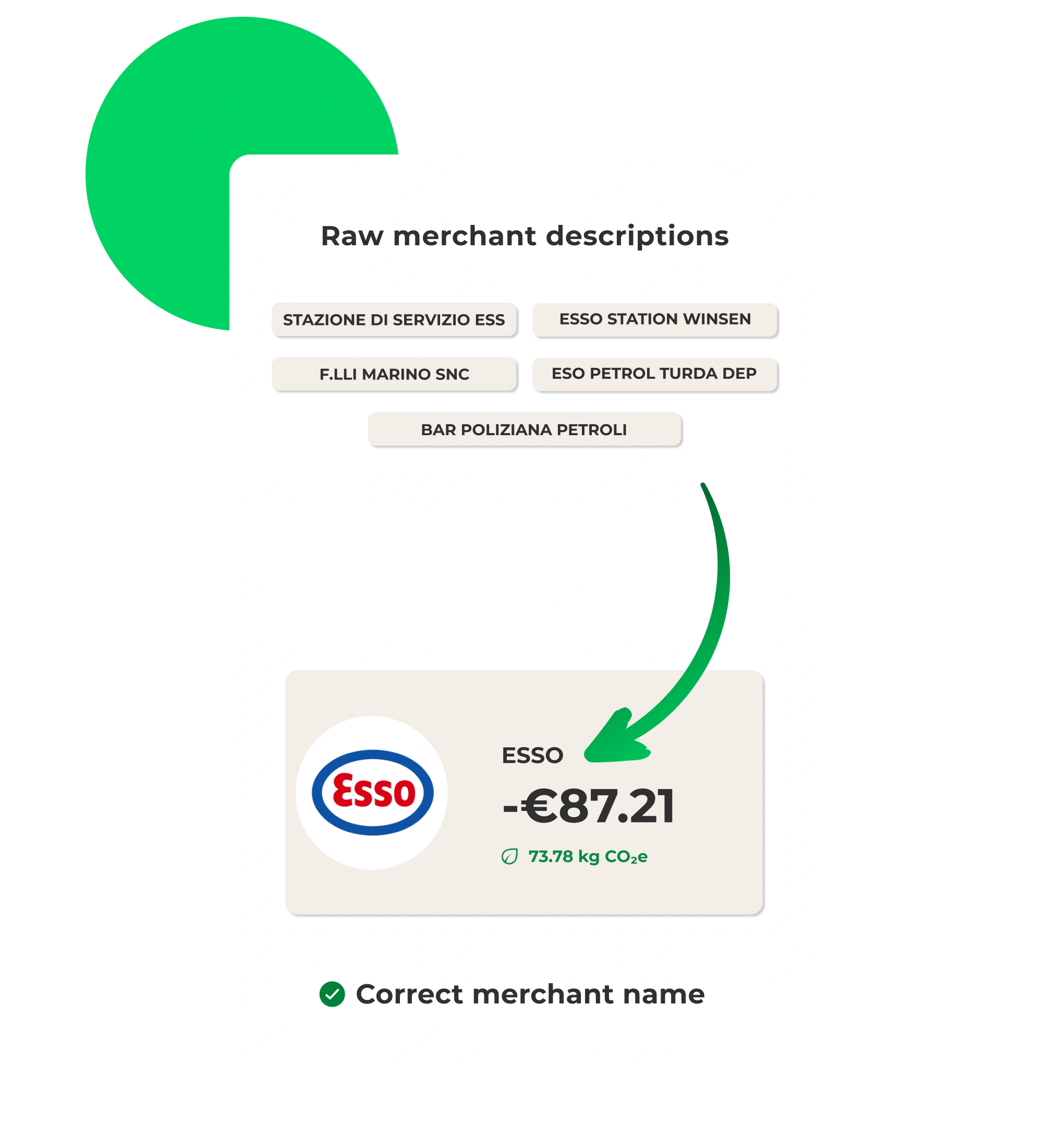 Merchant name | Transaction Enrichment API Datapoint