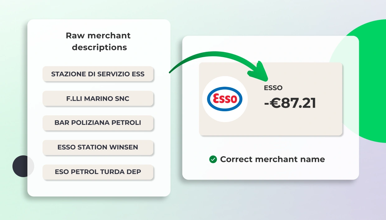 TapiX | Transaction Data Enrichment API