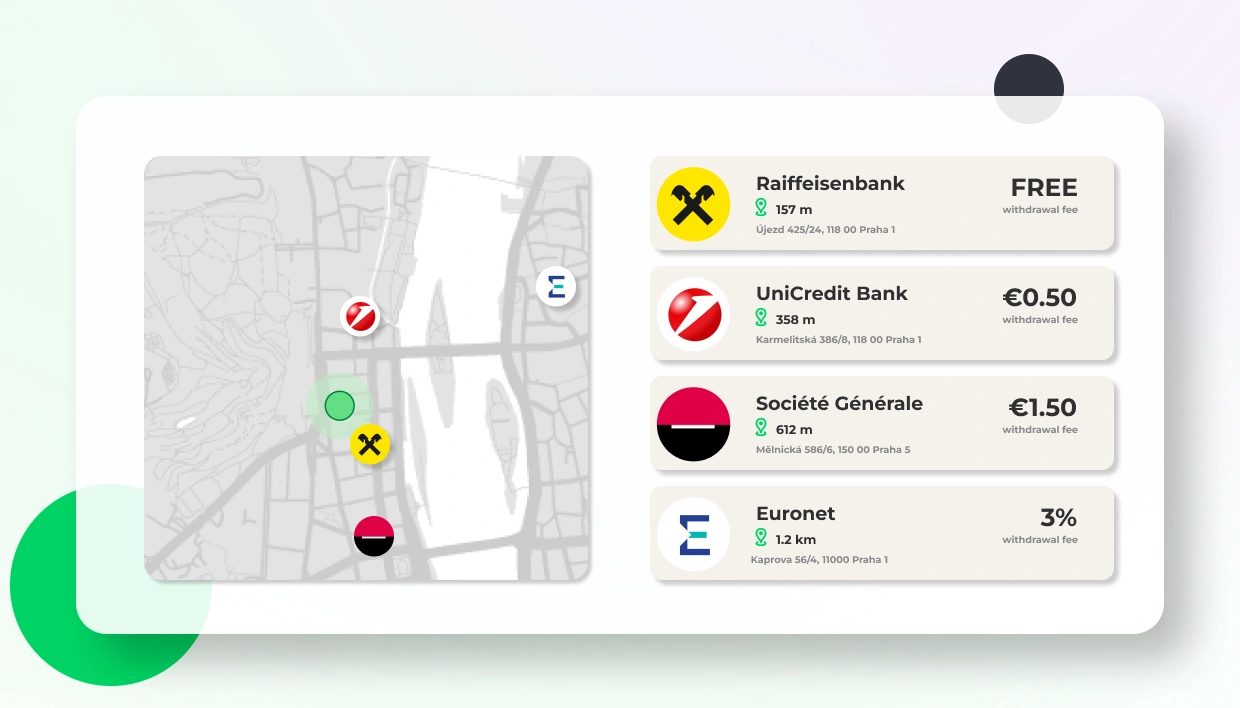 TapiX | Transaction Data Enrichment API