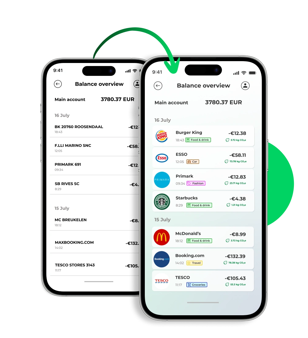 TapiX | Transaction Data Enrichment API