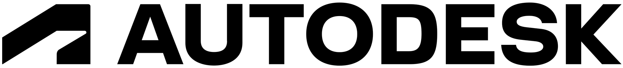 Sibe | Seamless 3D design sharing, effortless feedback