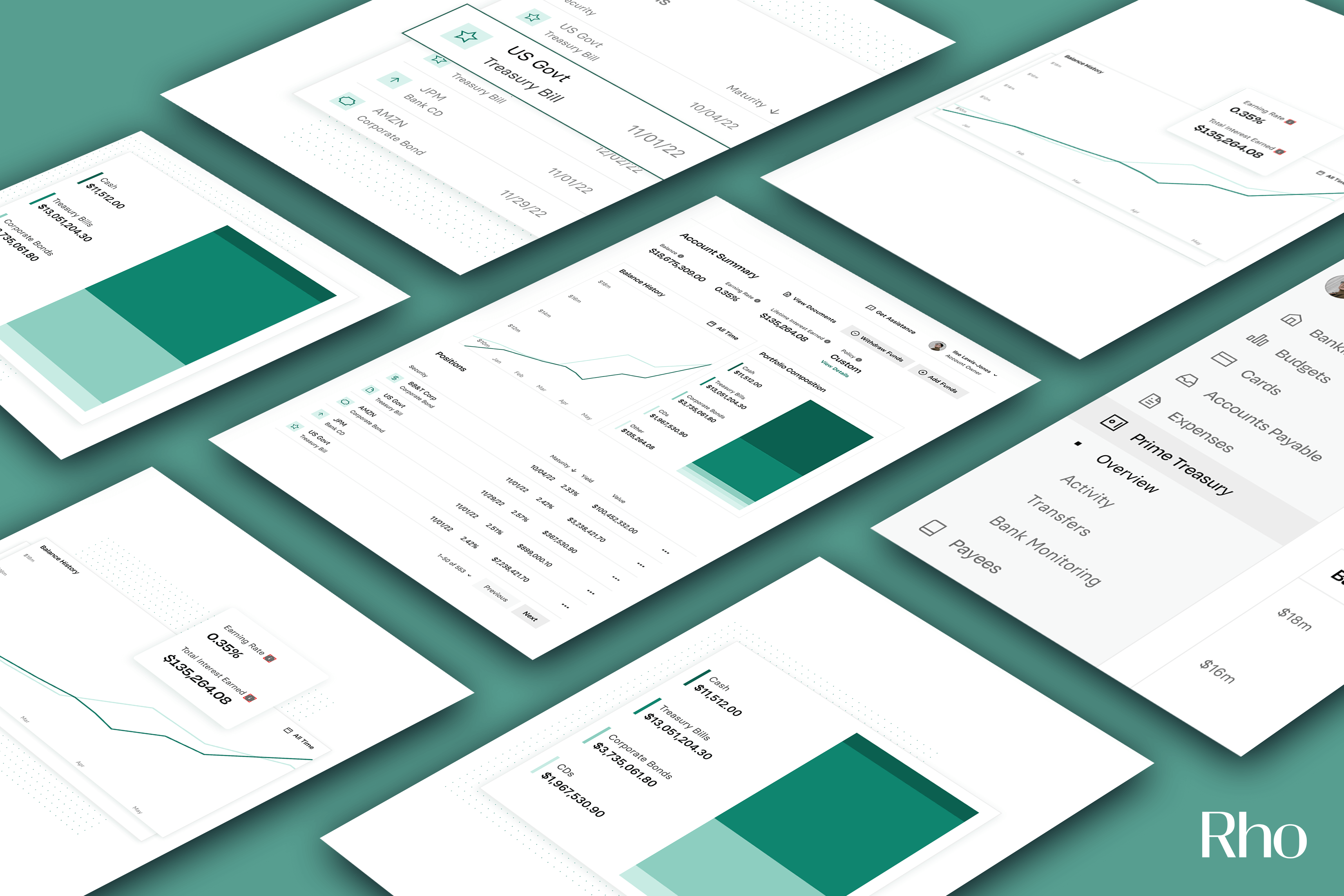 Rho – How Rho Treasury Works