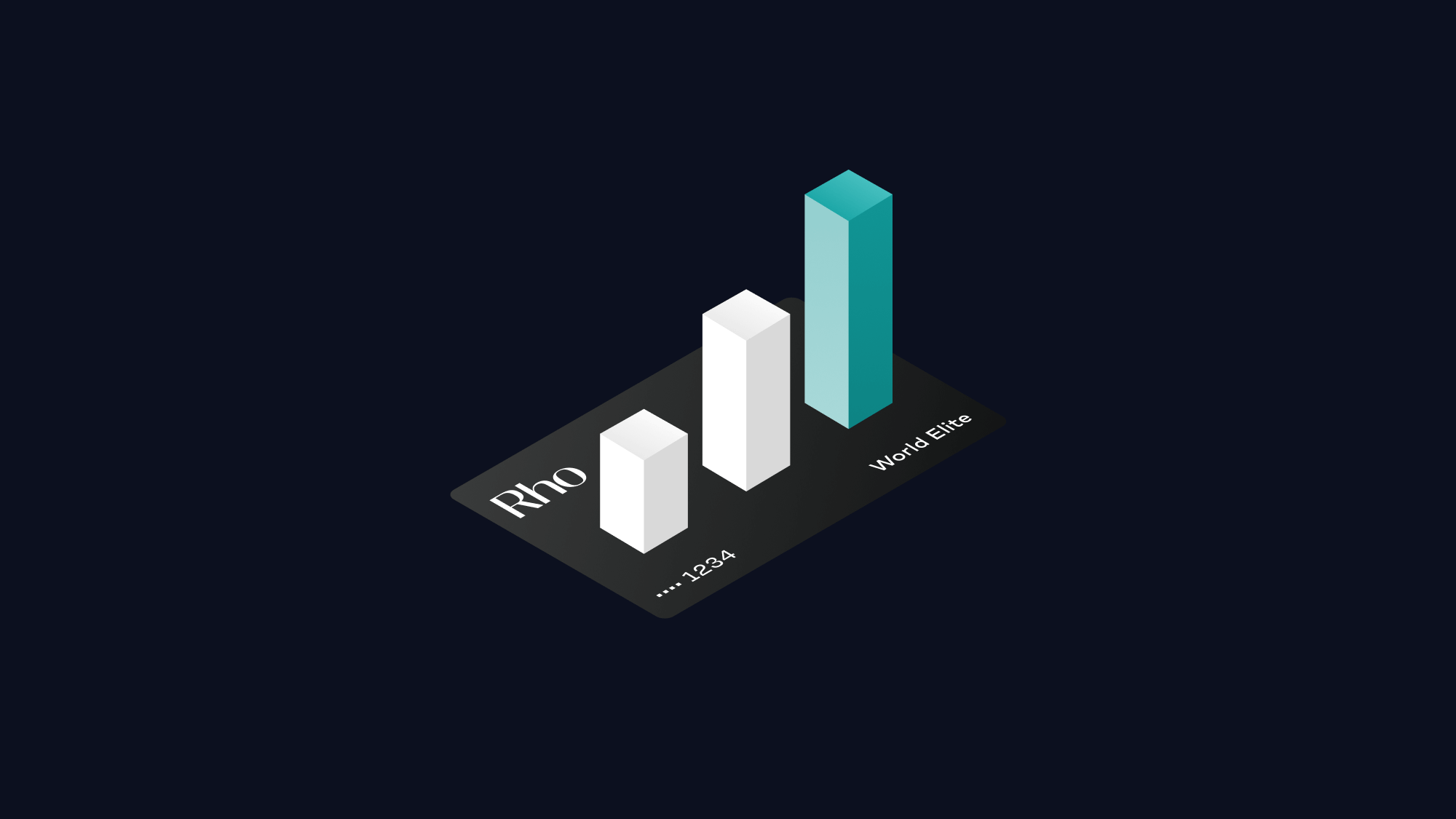Rho – What is a P-card? | 2024 Guide