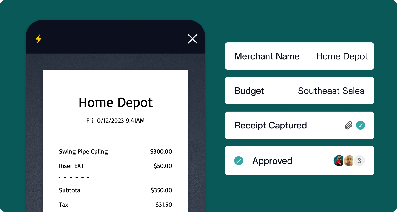 Rho – What is a P-card? | 2024 Guide