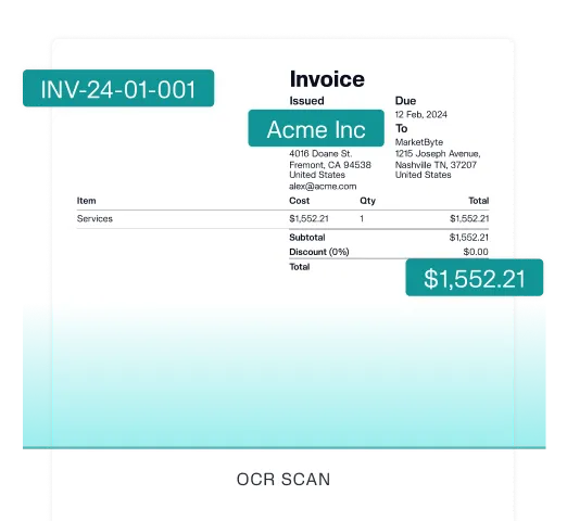 Rho | Business finances made frictionless.