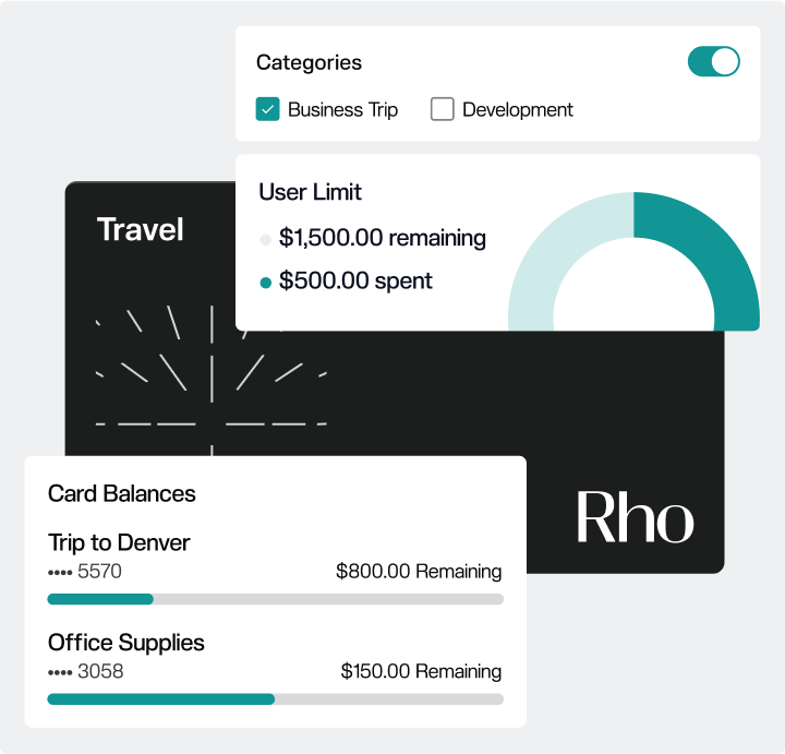 Rho Corporate Credit Card | Apply in Minutes