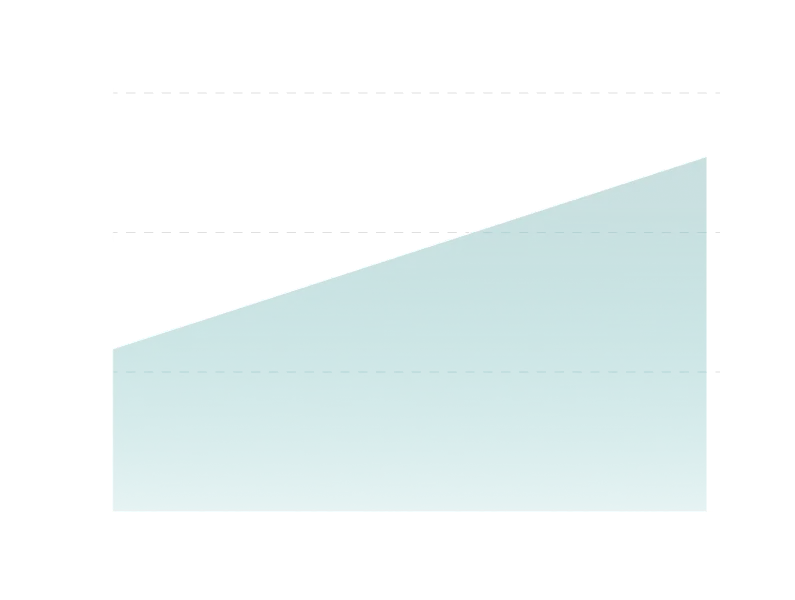 Rho | Business finances made frictionless.