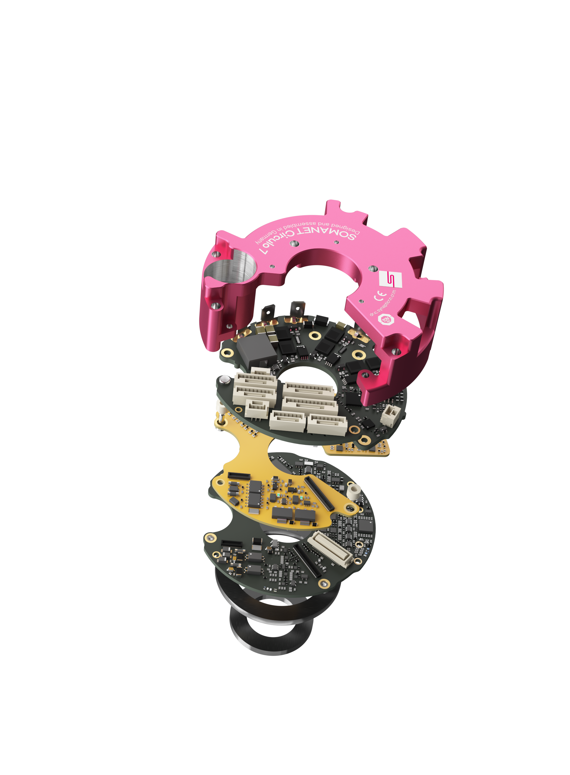 SOMANET Safe Motion - Synapticon