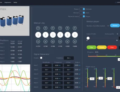 Motion Software - Synapticon