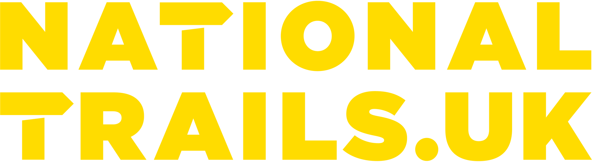 National Trails
