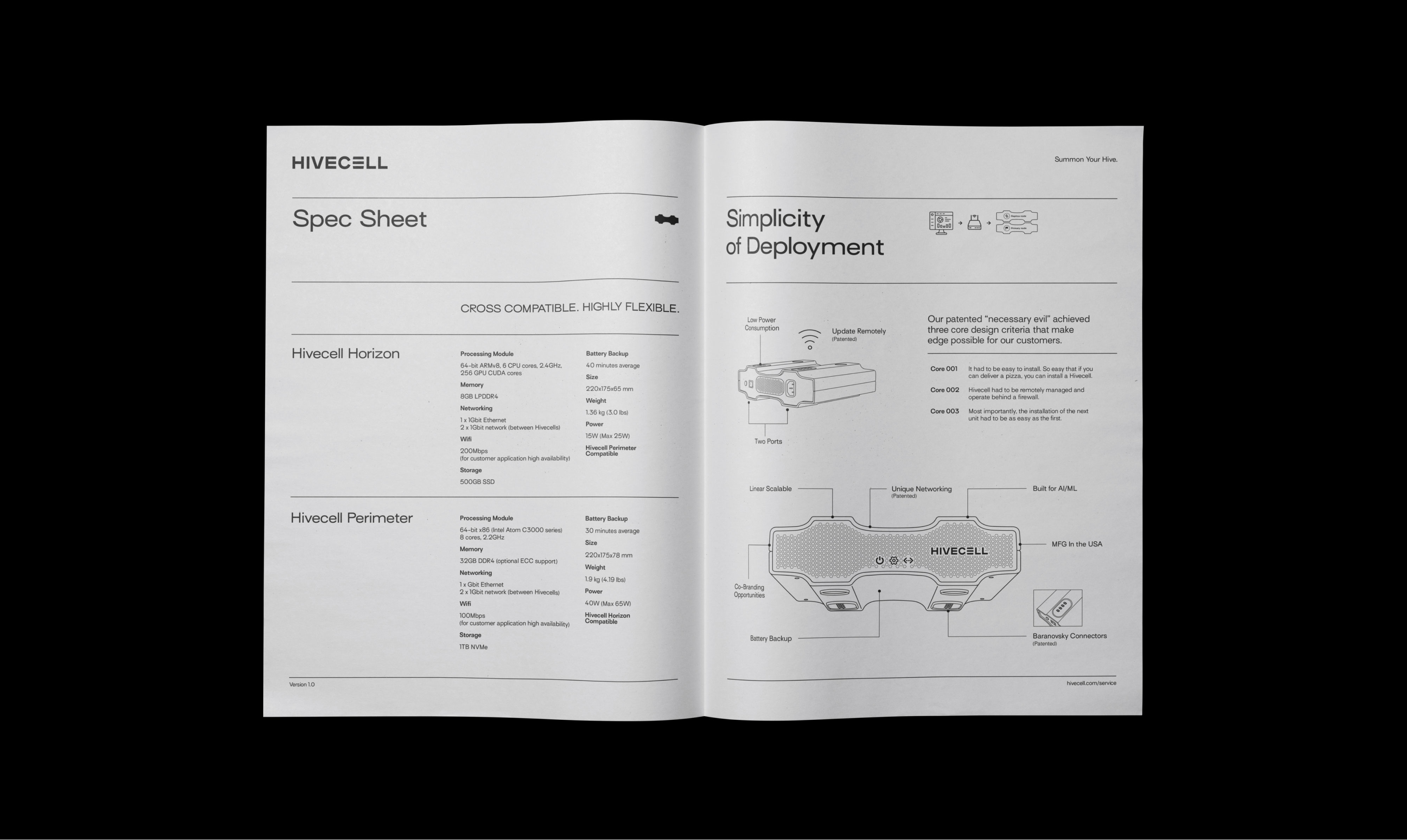 Hivecell | Maven Creative