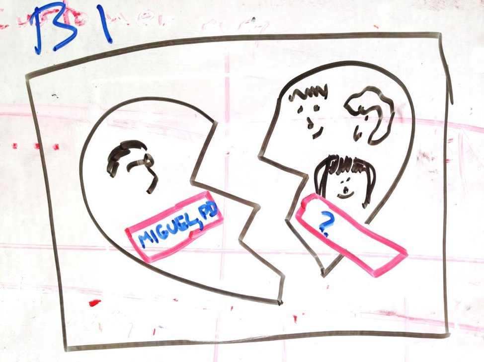 Prototyping Your Service with a Storyboard | Peer Insight Blog