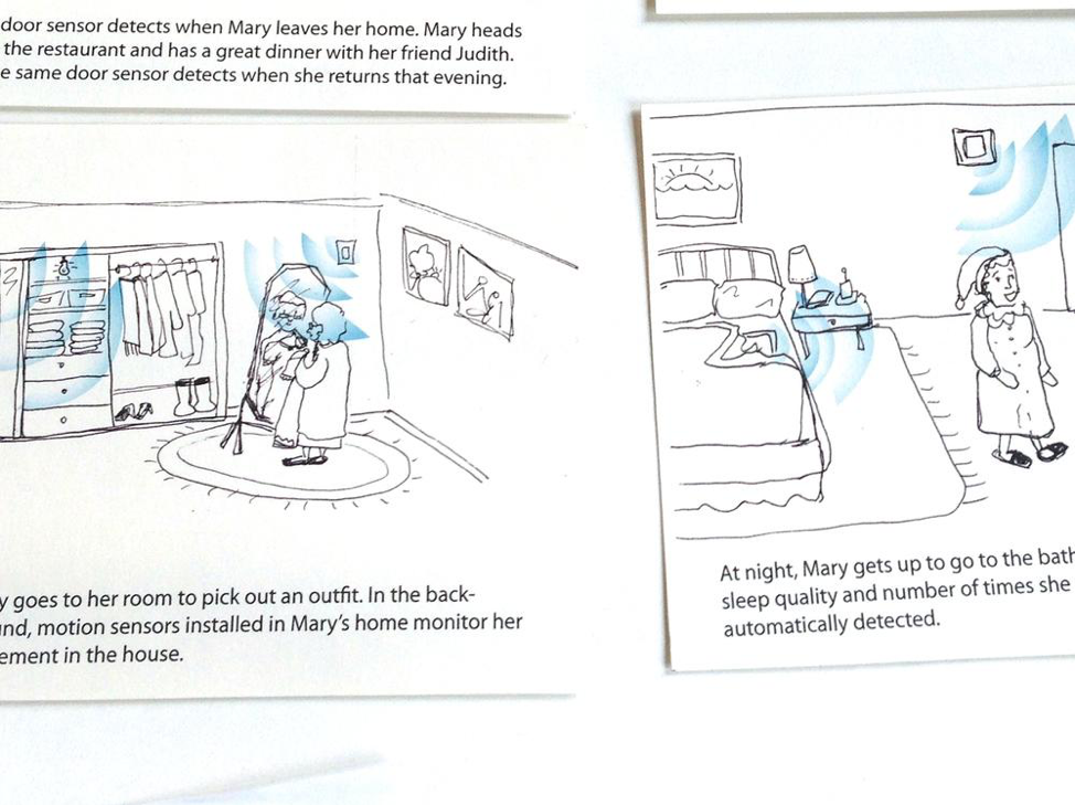 Prototyping Your Service with a Storyboard | Peer Insight Blog