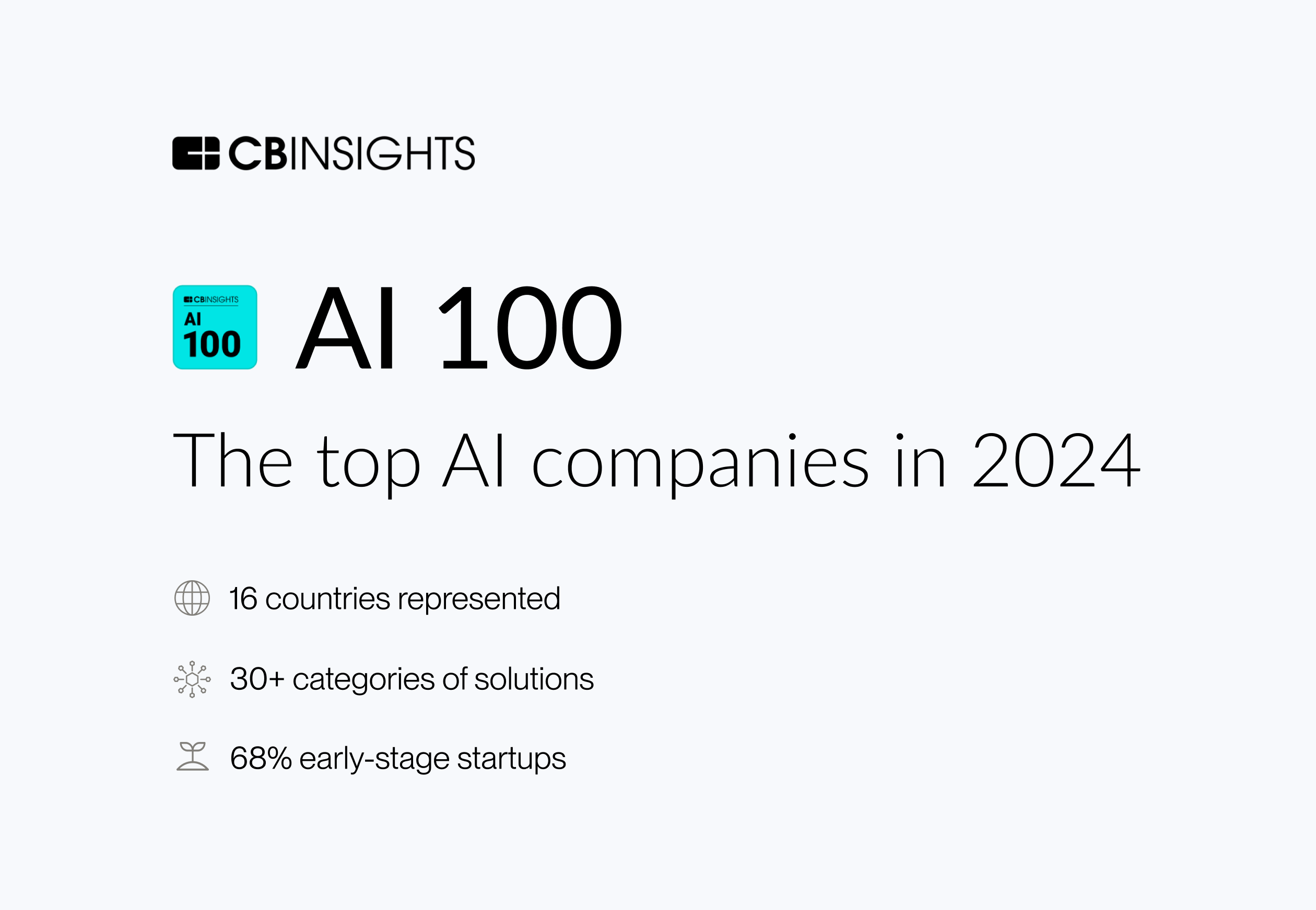 CB Insights ranks Myko among top AI Companies in 2024