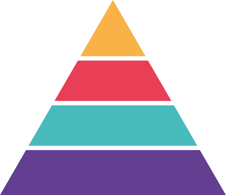 Senya's Tier Bonus Program | Senya - Say Adios to Sub Shortages