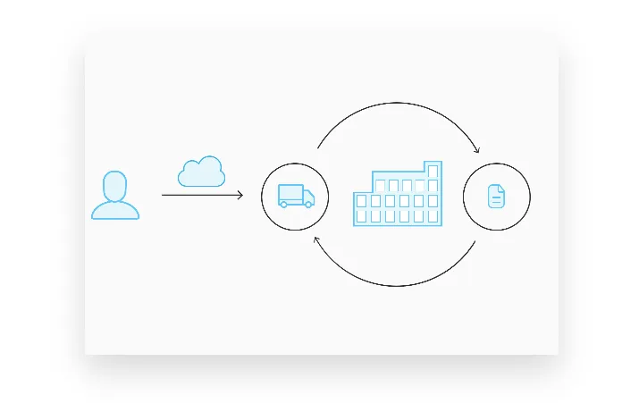Tidy - TidyWork | Cloud Job & Project Management Software