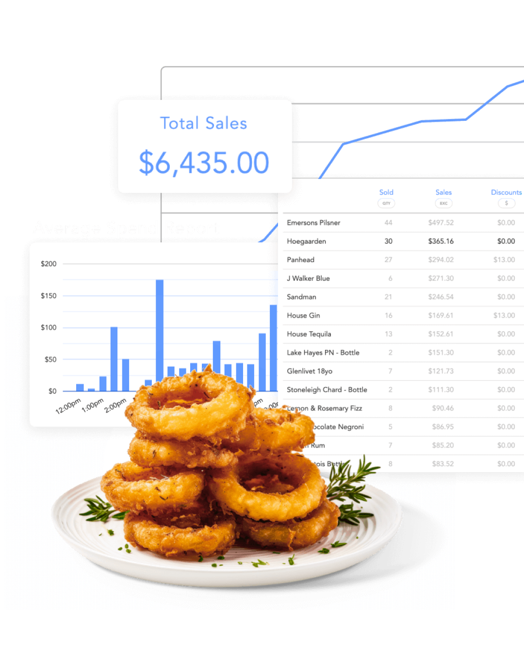 Why Choose Loaded? | Loaded Reports