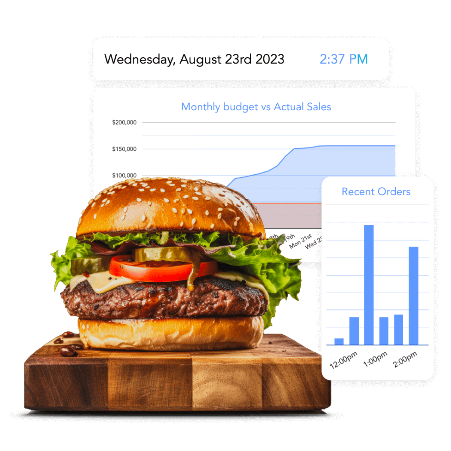 Why Choose Loaded? | Loaded Reports