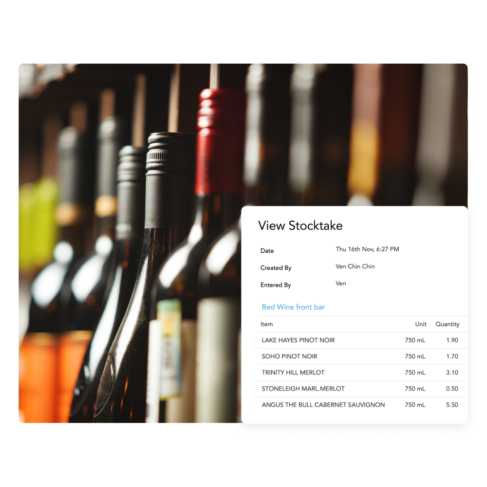 Why Choose Loaded? | Loaded Reports