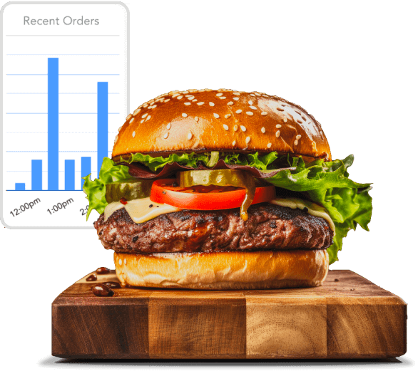 Loaded Partners | Loaded Reports